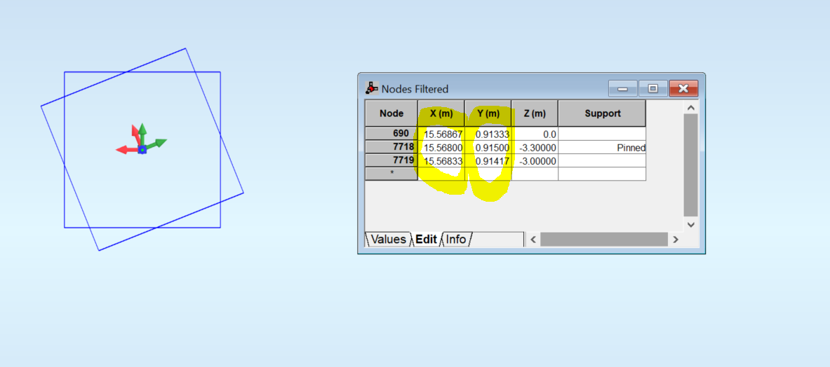 Difference in section orientation between top and bottom column ...