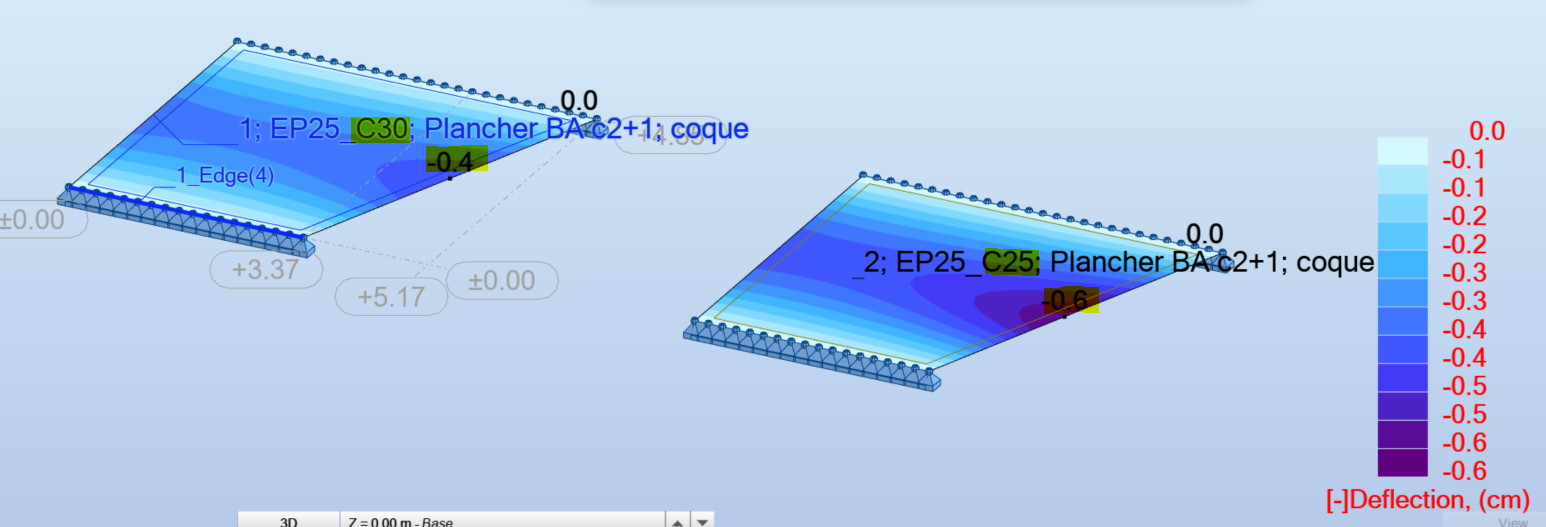 Important difference in deflection of concrete slabs calculated with ...
