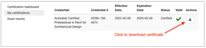 How to access and use your certification account dashboard