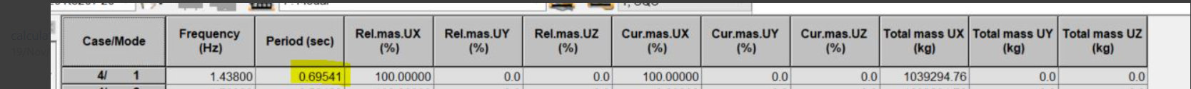 Modal analysis results not considered while seismic loads definition according to ASCE in Robot ...