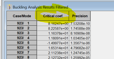 如何在 Robot Structural Analysis 中根据 EN 1993-1-1 查找Alpha_cr