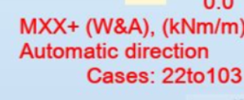 Reinforcement maps presents different results when opened from Maps and Required reinforcement ...