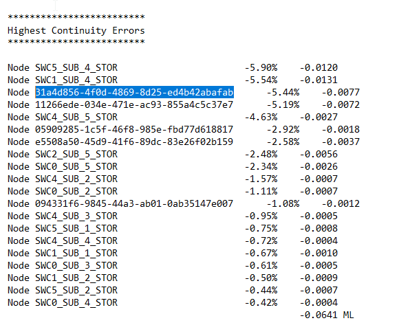 "Simulation Health: The results show flow continuity issues, please try ...