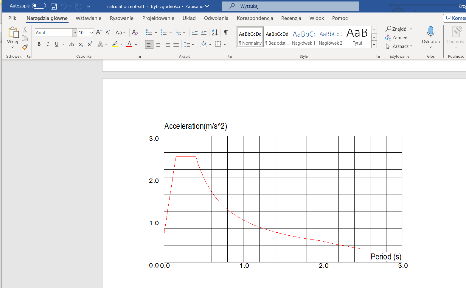 Response spectrum diagram not available in model calculation note in Robot Structural Analysis