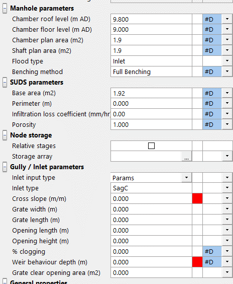 Representing gullys/inlets in InfoWorks ICM