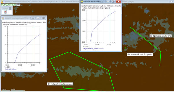 Extracting results from the 2D domain in InfoWorks ICM