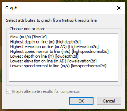 2D Boundary Lines in InfoWorks ICM