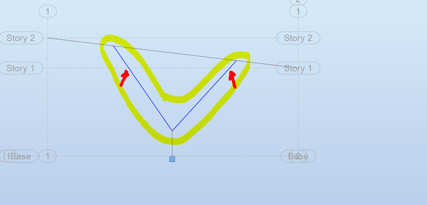 "The element exceeds geometrical limits of the story" warning while model analysis in Robot ...