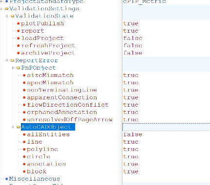 Is it possible to turn off "Unlabeled items Piping components" only in AutoCAD Plant 3D ...