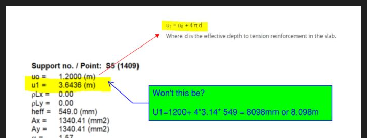 Control perimeter for punching verification of internal column smaller ...