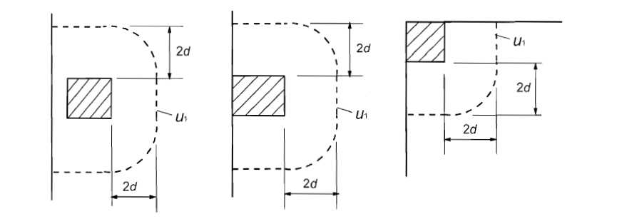 Control perimeter for punching verification of internal column smaller ...