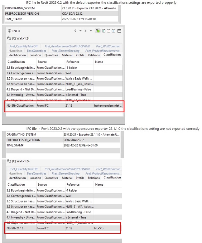 IFC Classification is not exported correctly from Revit