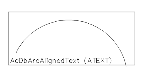 Arc Text does not publish to PDF in SSM for Web in AutoCAD Products