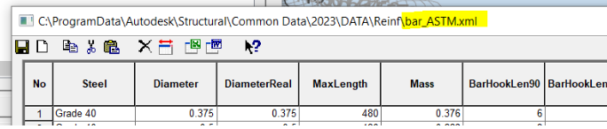 It is not possible to open Reinforcing bars editor in Robot Structural Analysis 2024