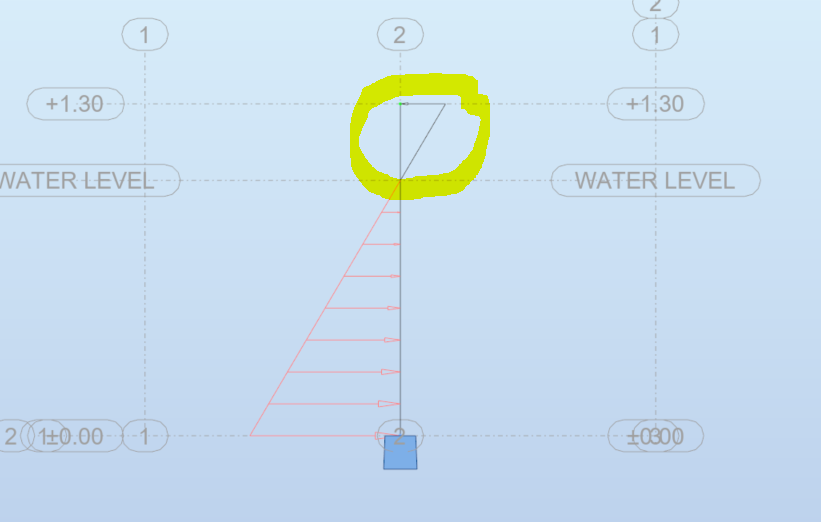 Hydrostatic load applied above required water level for claddings in Robot Structural Analysis