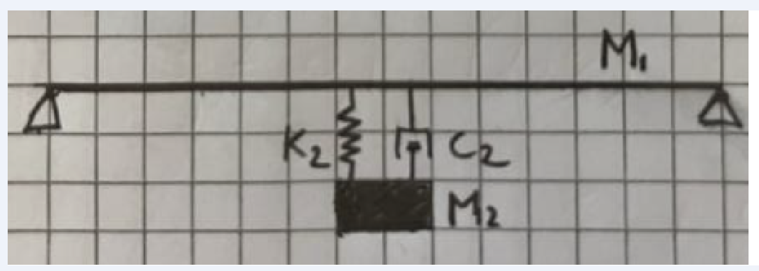 How to define tuned mass damper (TMD) in Robot Structural Analysis