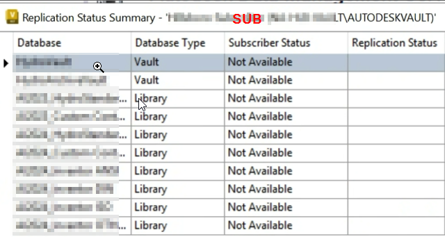 "The process could not connect to Distributor" is displayed in SQL server Management Studio in ...