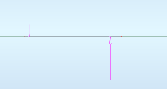 Horizontal loads from symmetrical vehicles applied in the same direction while moving load ...