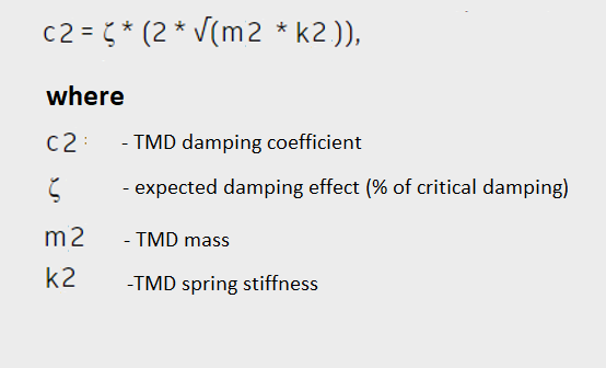 How to define tuned mass damper (TMD) in Robot Structural Analysis