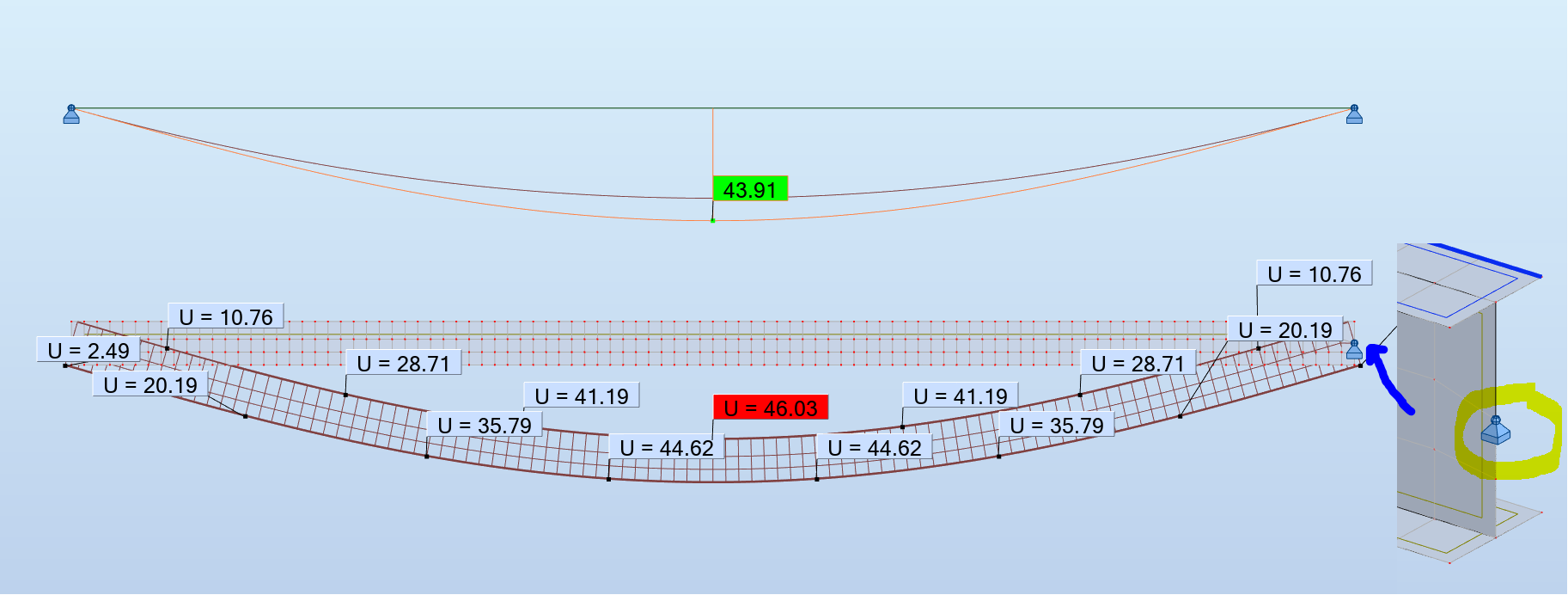 Different deflections for beam simulated by member and finite elements in Robot Structural Analysis
