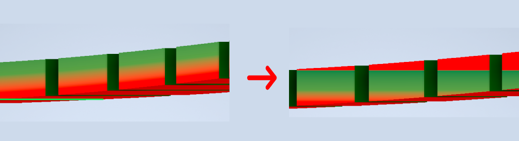 Bi-colour gradient appearance rotate after cutting in Inventor