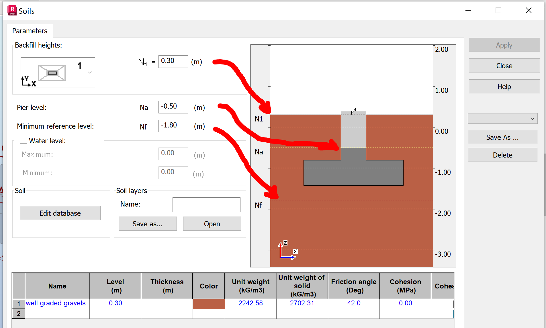 What is the meaning of N1, Na, and Nf parameters while concrete spread footing design in Robot ...