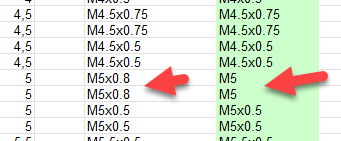 Threads of custom content center parts are wrong in Inventor