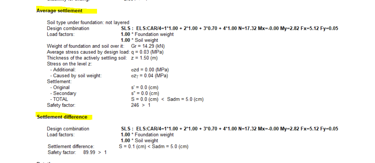 SLS combinations not considered while foundation design in Robot Structural Analysis