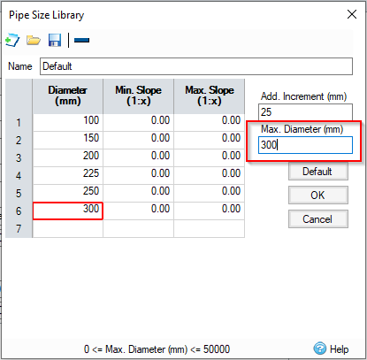 "Maximum Diameter Exceeded" and "Consider a greater maximum diameter ...