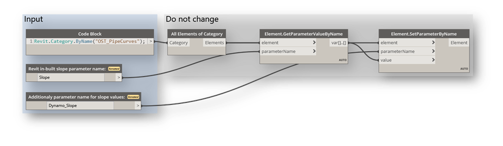 How to show or add pipe slope values as parameter to schedules/quantities in Revit