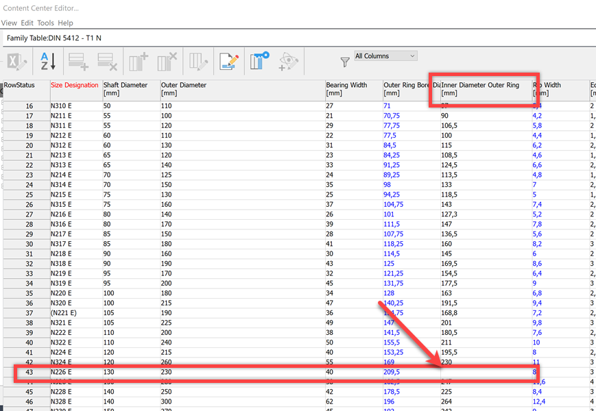 Missing Inner Diameter Outer Ring value for one entry in the DIN 5412 - T1 N in the Inventor ...