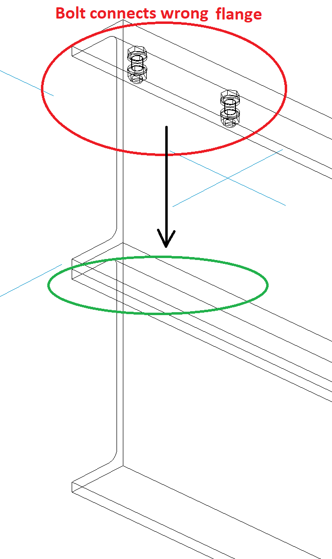 The bolt pattern connects the wrong flanges in Revit