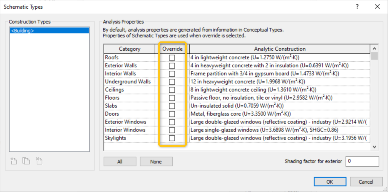 How are materials applied in Carbon Insight for Revit