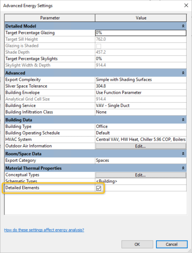 How are materials applied in Carbon Insight for Revit