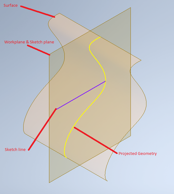How to create a line that intersects a surface in Inventor