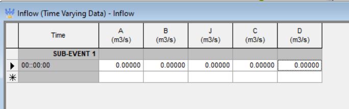 InfoWorks ICM: Applying inflow and level files to network nodes