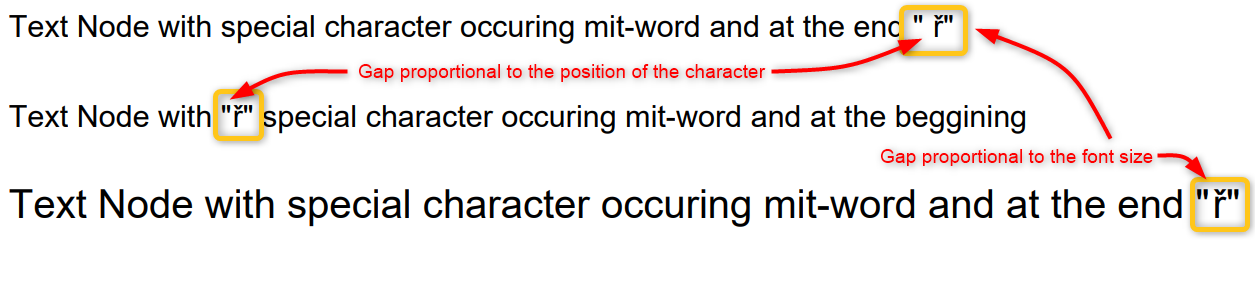 When exporting a Sheet or View to PDF in Revit letters with special Characters have incorrect ...