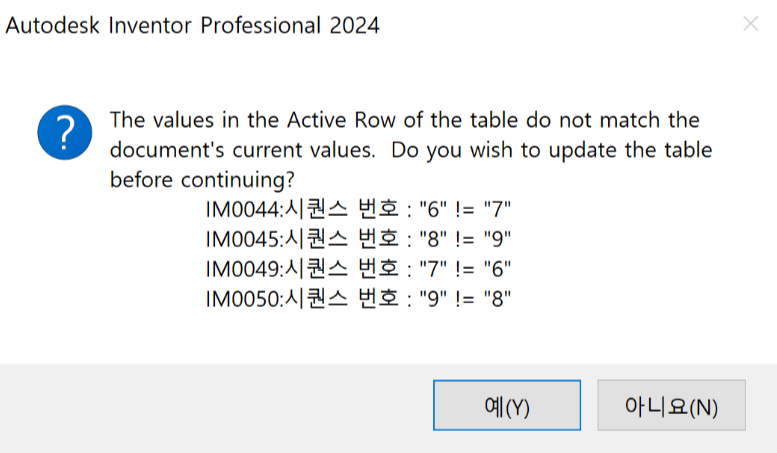 "The values in the Active Row of the table do not match the document's current values" When ...