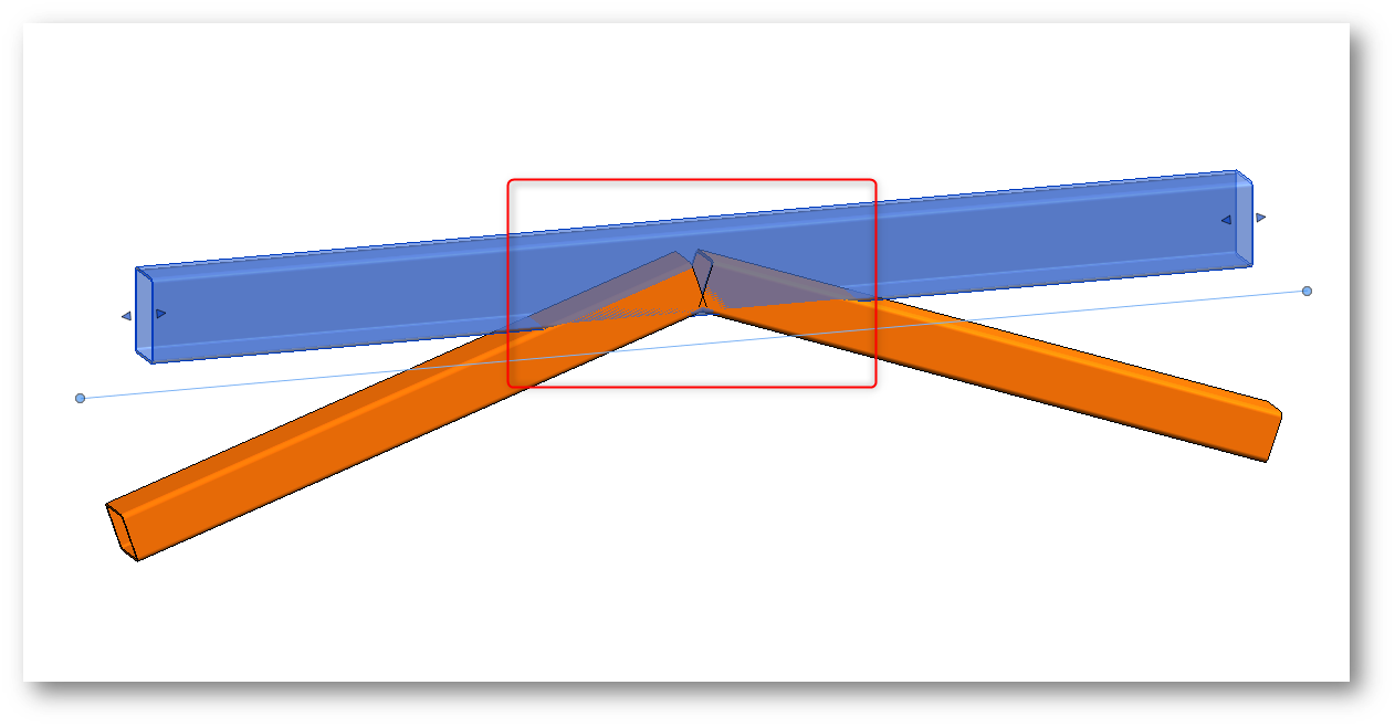 La geometría creada dentro de una familia mediante familias ...