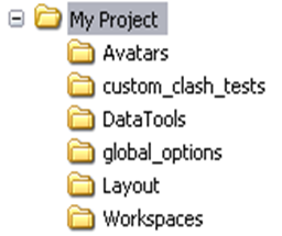 Adding customization options to a Navisworks Deployment
