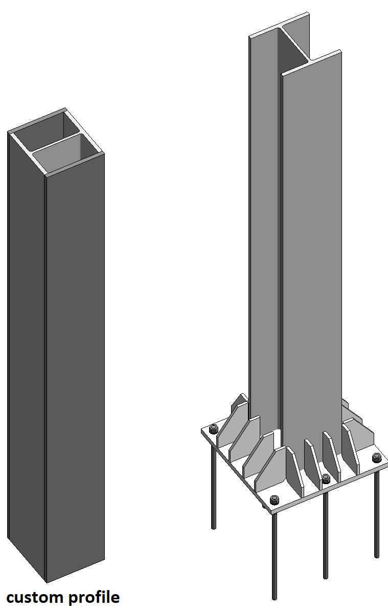 Custom profile changes after adding structural connection in Revit