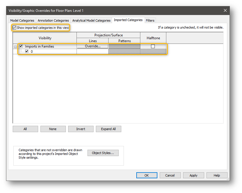 An imported category (in a family) becomes invisible in the views when ...