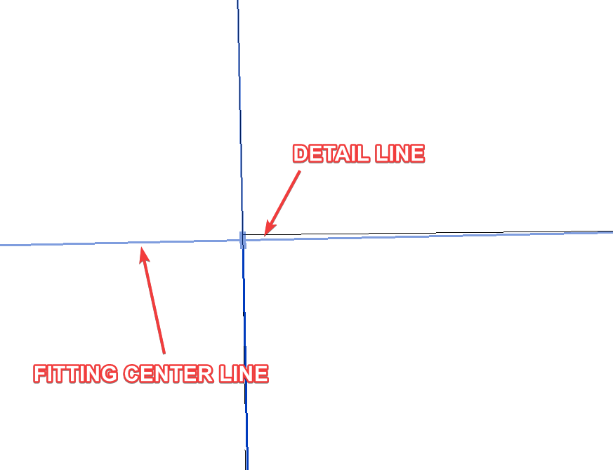 Pipe Slope changes on Fabrication pipe when dragging grip in Revit