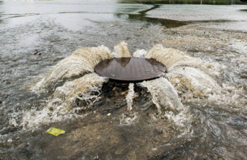 How to model dual drainage (inlet/gully) in InfoWorks ICM