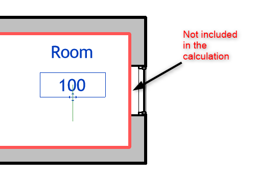 Room boundary does not include area inside openings in Revit
