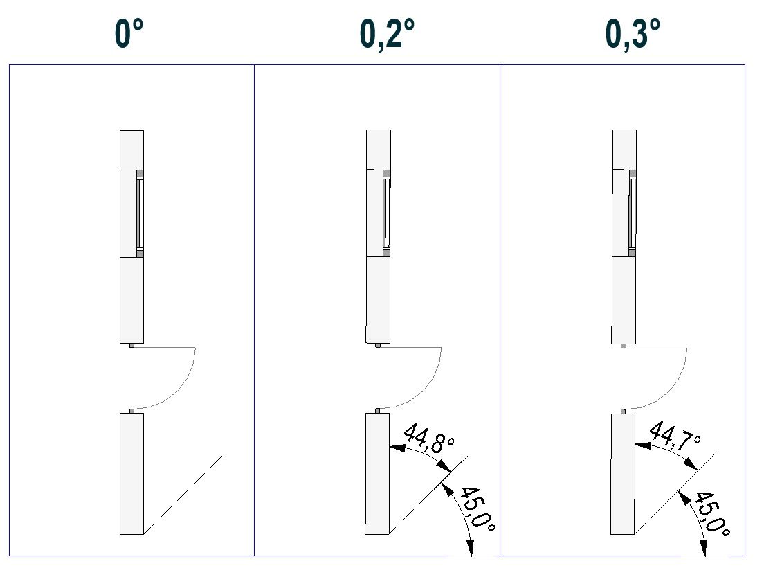 Windows located in wall rotated 0.2deg moved in exported IFC from Revit