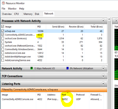 How to check if the Windows Firewall is blocking SQL ports for Autodesk ...
