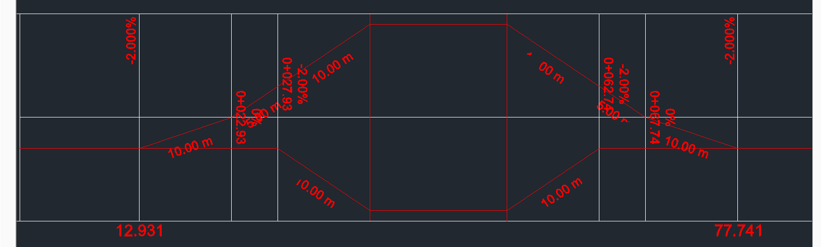 The band style for superelevation is missing labels in a profile view ...