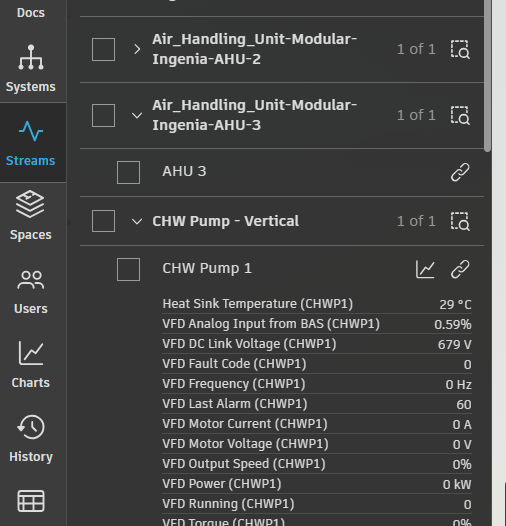 Stream data is missing in Tandem
