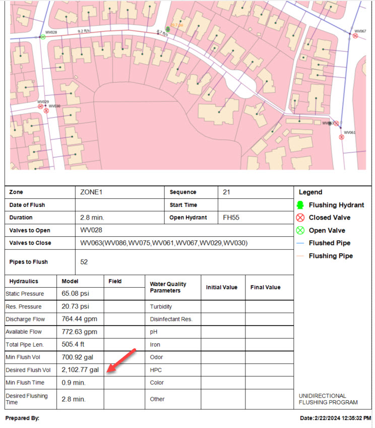 How to report the desired flushing volume in InfoWater Pro UDF